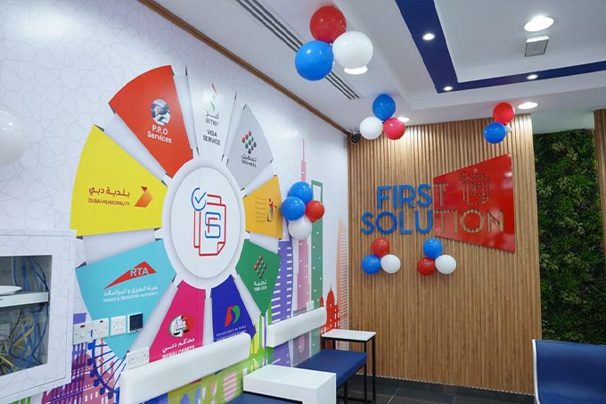 Contact – First Solution